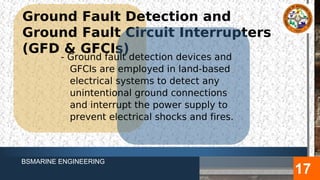 PPT 5 - LAND-BASED-AND-MARINE-BASED-GROUNDING-SYSTEM.pdf