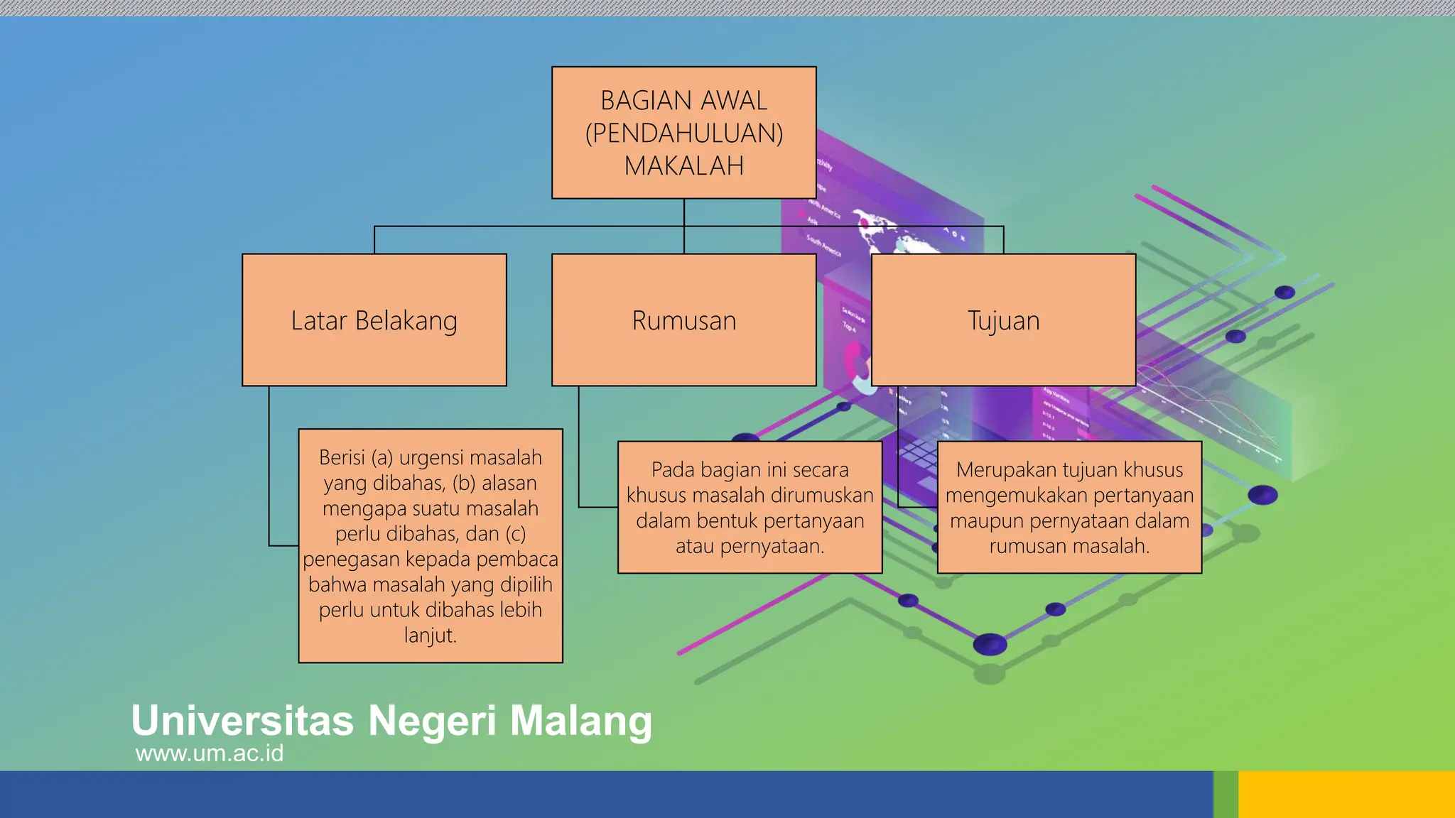 PPT 5 - Menulis Bagian Awal Artikel.pptx