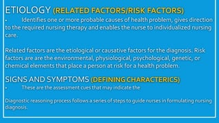 Nursing Diagnosis: UTILIZING NURSE'S REASONING | PPTX