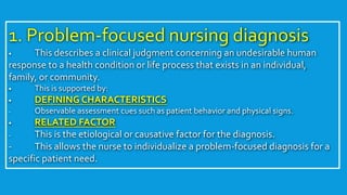 Nursing Diagnosis: UTILIZING NURSE'S REASONING | PPTX
