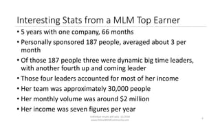 Stats from a MLM Top Earner | PPT