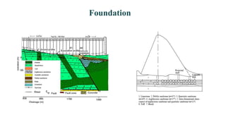 dam and reservoir site selection, foundation, drilling and logging with ...
