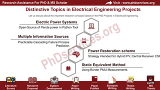 PhD Projects in Electrical Engineering Research Help | PPT