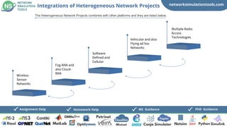 Heterogeneous Network Project Topics | PPT