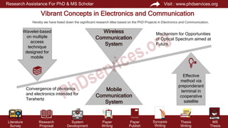 PhD Projects in Electronics and Communication Tutorials | PPT