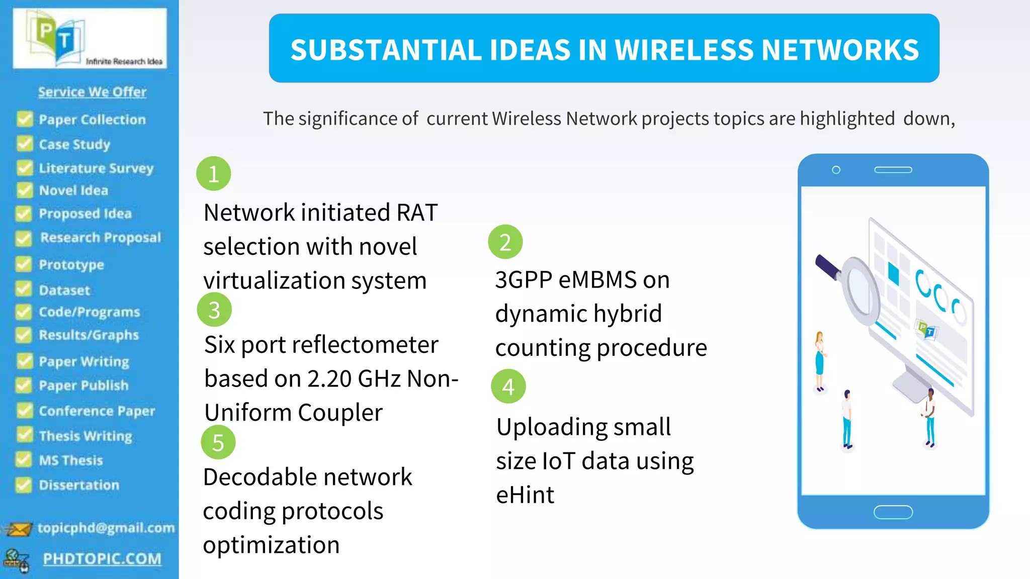 Master Thesis in Wireless Network Projects | PPT