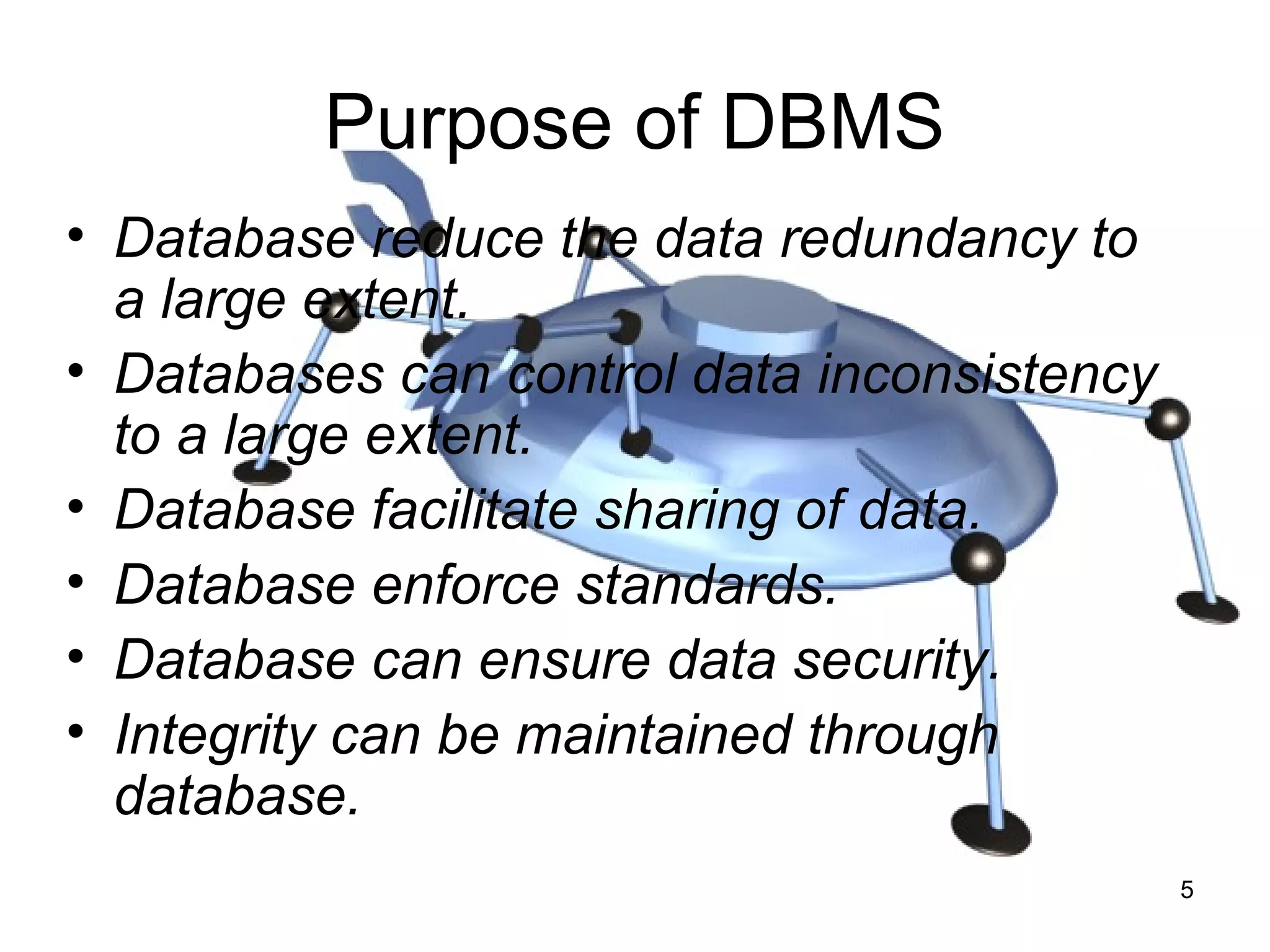 DBMS basics | PPT