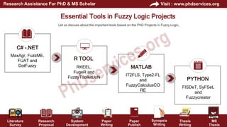 PhD Projects in Fuzzy Logic Research Help | PPT