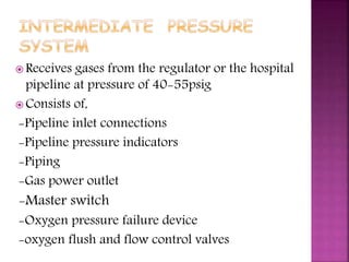 ANAESTHESIA MACHINE | PPTX