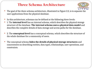 PPT5_DataBaseManagement Systems_Three Schema Architecture.ppt