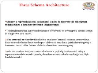 PPT5_DataBaseManagement Systems_Three Schema Architecture.ppt