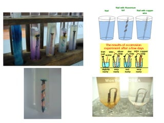 metals and rusting of irons | PPT