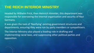 CAMBRIDGE A2 HISTORY: HITLER AIMS IN GOVERNMENT AND ADMINISTRATION | PPT