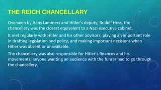 CAMBRIDGE A2 HISTORY: HITLER AIMS IN GOVERNMENT AND ADMINISTRATION | PPT