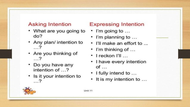 Intention Expression.pptx