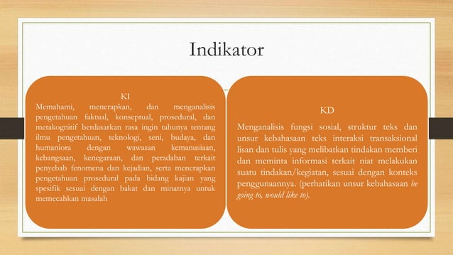 Intention Expression.pptx