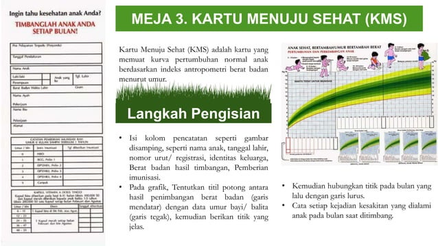 Ppt 5 meja posyandu bismillah.pptx