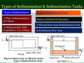 Treatment of Water and Design Example on Sedimentation Tank | PPTX