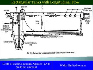 Treatment of Water and Design Example on Sedimentation Tank | PPTX