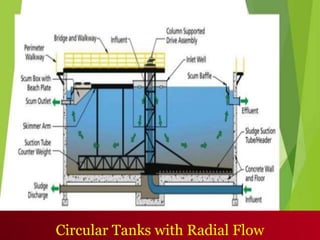 Treatment of Water and Design Example on Sedimentation Tank | PPTX