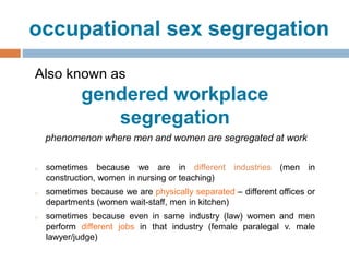 Gendered Workplaces | PPT