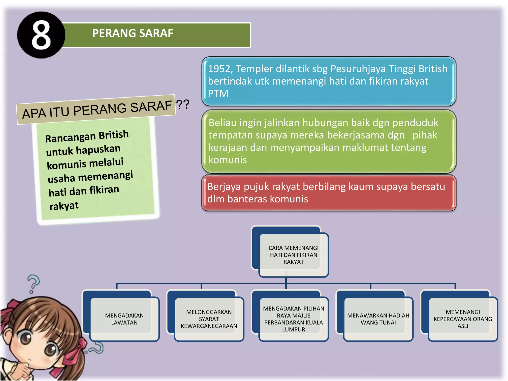 bab 6.3 sejarah tingkatan 4 - usaha menangani komunis | PPTX
