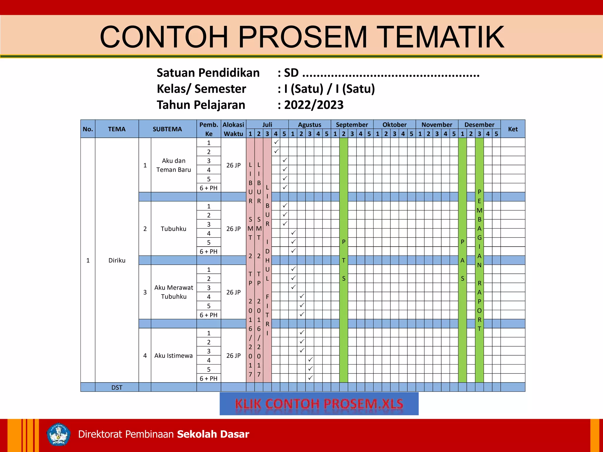 PPT_6.1.1_PENGEMBANGAN PROTA, PROSEM, & Peta KD.pptx