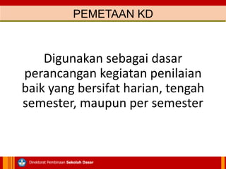 PPT_6.1.1_PENGEMBANGAN PROTA, PROSEM, & Peta KD.pptx