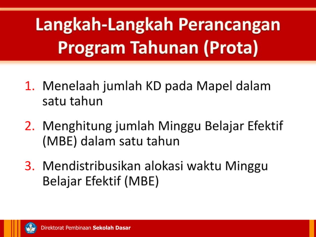 PPT_6.1.1_PENGEMBANGAN PROTA, PROSEM, & Peta KD.pptx
