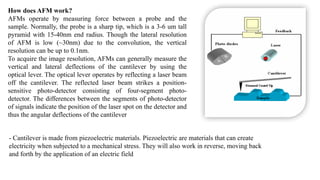 Atomic force microscope (AFM) full .pptx