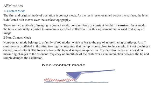 Atomic force microscope (AFM) full .pptx