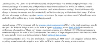 Atomic force microscope (AFM) full .pptx