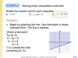 PPT 6.8 Graphing Linear Inequalities.ppt