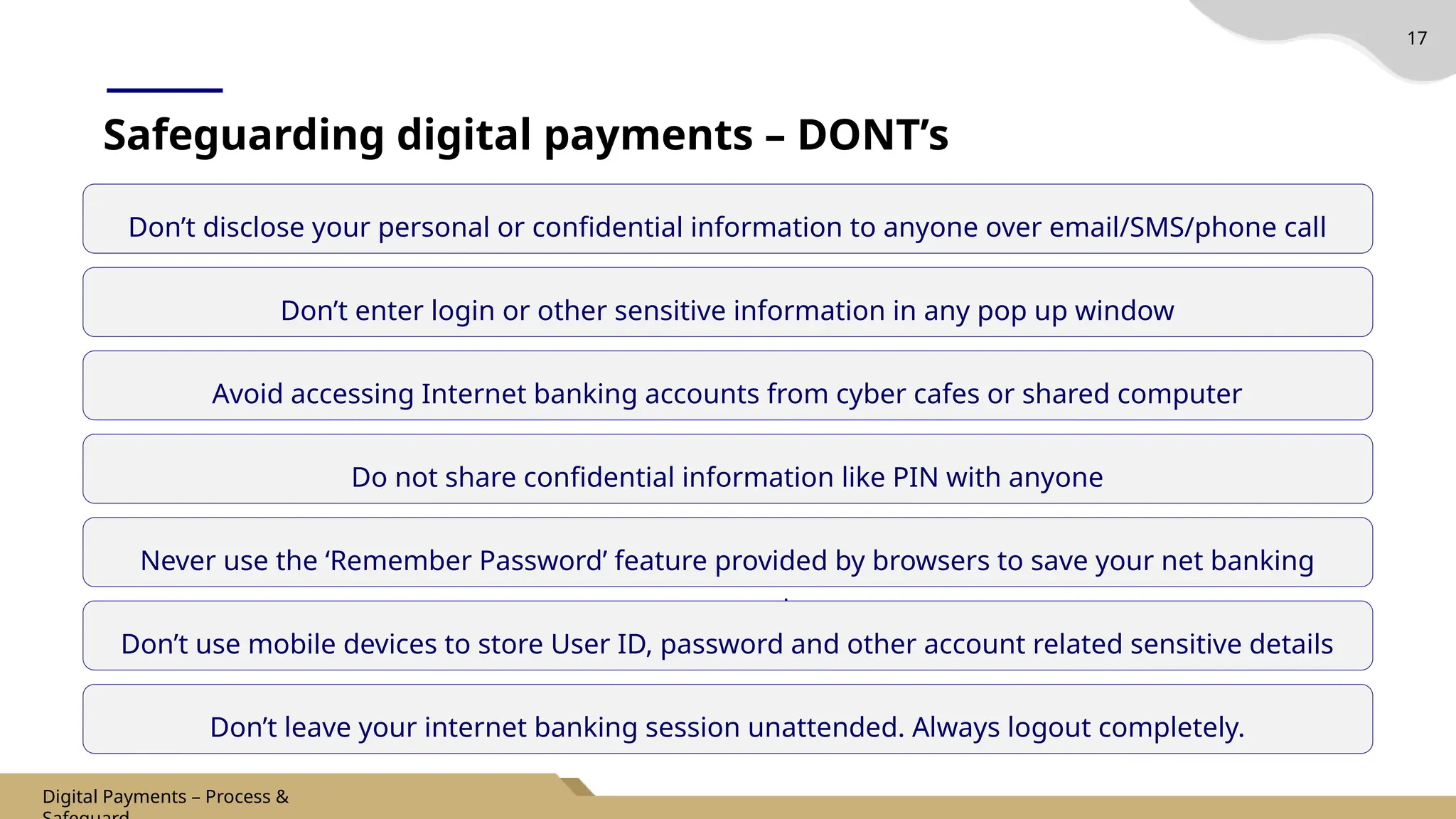 PPT_6.-Digital-Payments-Process-pptx by Aminul | PPTX