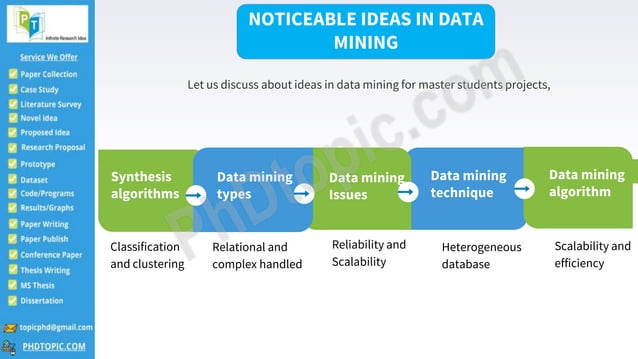 Research Ideas in Data Mining Master Projects | PPT