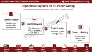 ISI Research Paper Writing Guidance | PPT