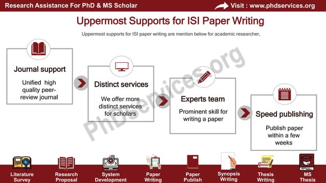 ISI Research Paper Writing Guidance | PPT