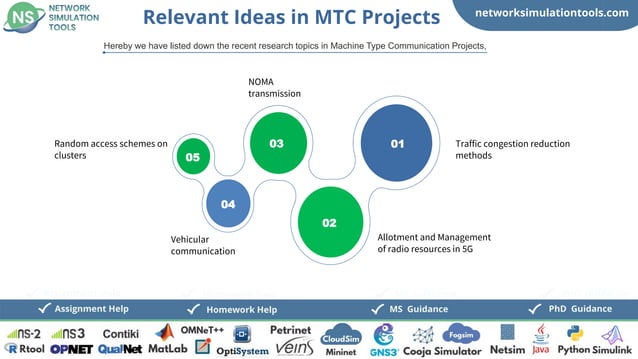 Machine Type Communication Project Ideas | PPT