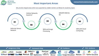 Matlab Research Projects Guidance | PPT