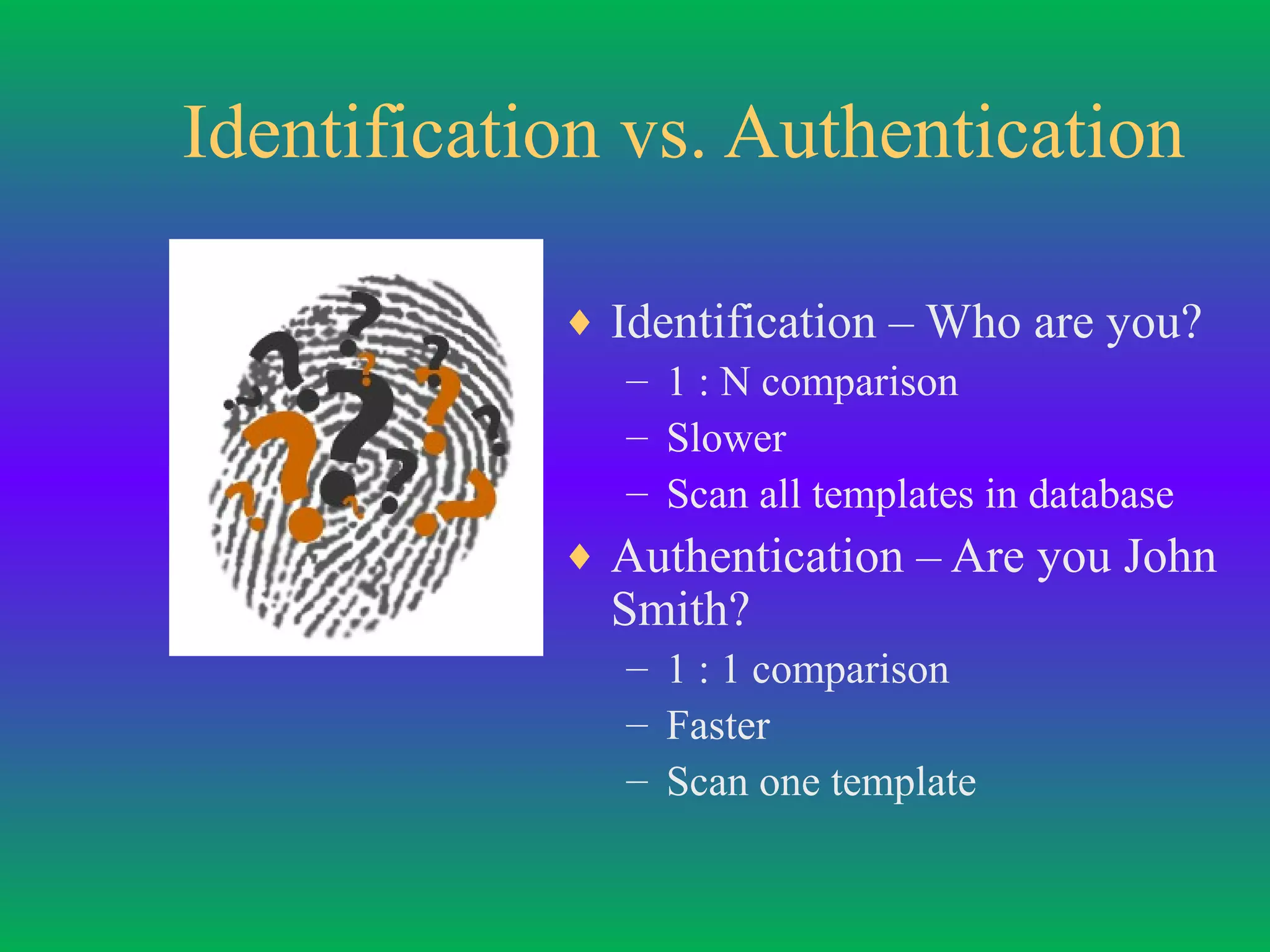 BIOMETRICS FINGER PRINT TECHNOLOGY | PPT