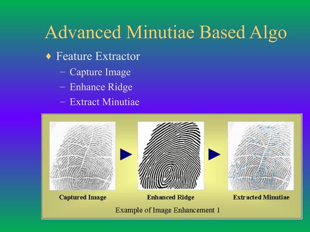 BIOMETRICS FINGER PRINT TECHNOLOGY | PPT | Technology & Computing