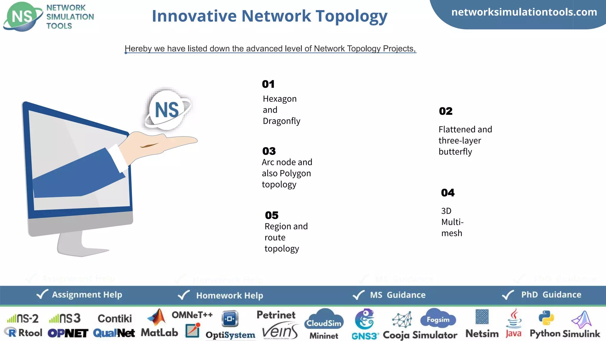 Network Topology Projects for Engineering Students | PPT