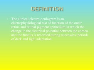 ELECTRO OCULOGRAPHY | PPT
