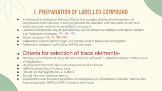 Study of utilization of radioactive isotopes in the investigation of ...