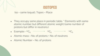 Study of utilization of radioactive isotopes in the investigation of ...