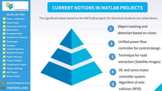 Matlab Projects for Electrical Students | PPT