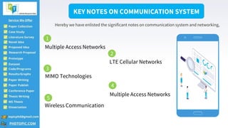 Matlab Projects for Electronics Students | PPTX