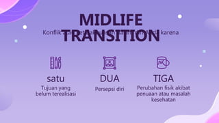 PPT 67 MIDLIFE CRISIS DAN PEKERJAAN.pptx