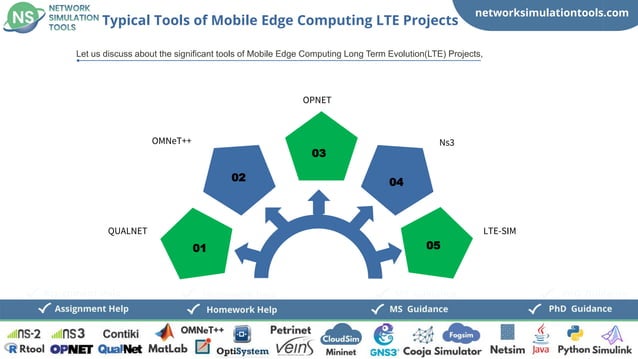 Mobile Edge Computing LTE Projects | PPTX | Internet | Computing