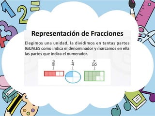 PPT 6 BASICO FRACCIONES.pptx